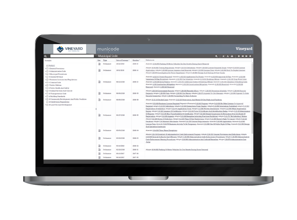 Detailed Legislative History | Municode - Powered by CivicPlus