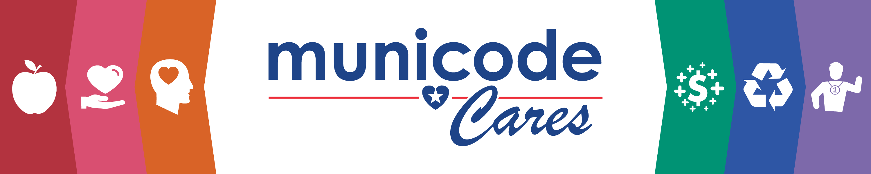 Municode Cares | Municode - Powered by CivicPlus